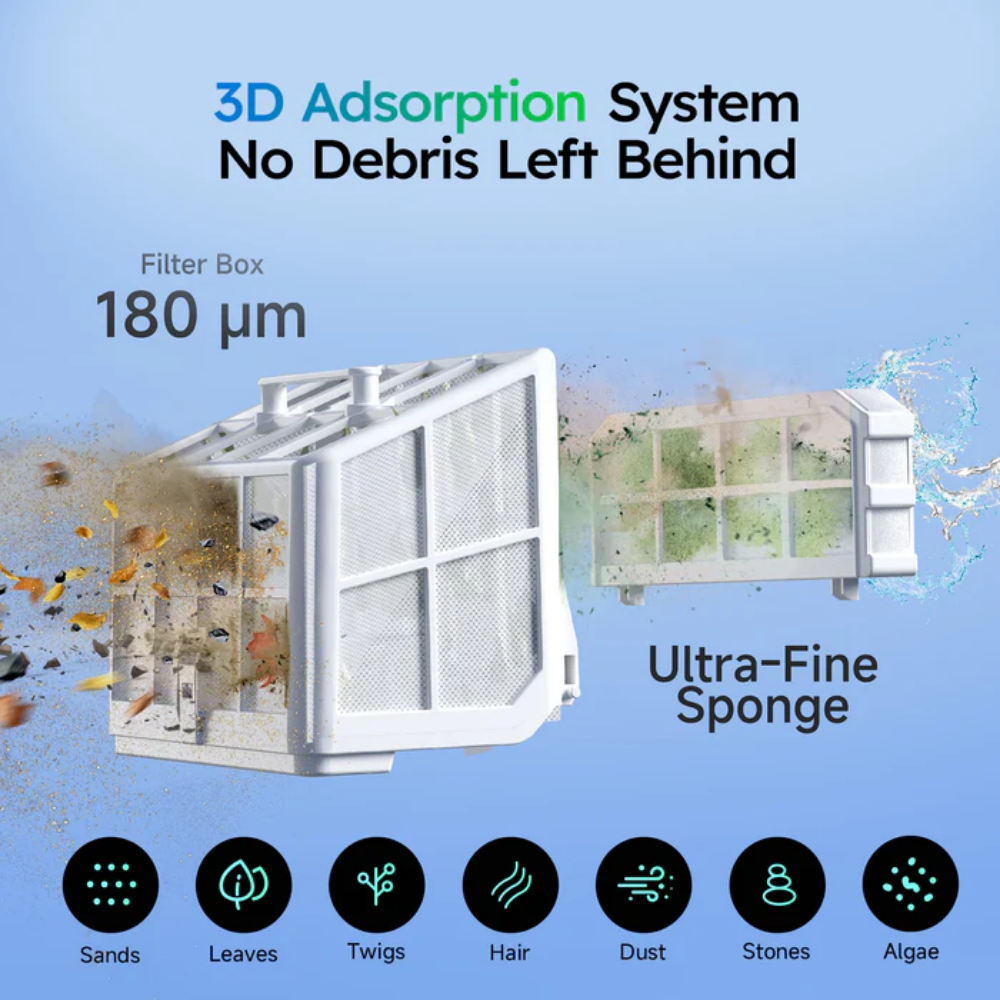 Wybot Solar S2 Pool Cleaner – Smart, Solar-Powered Pool Cleaning ...
